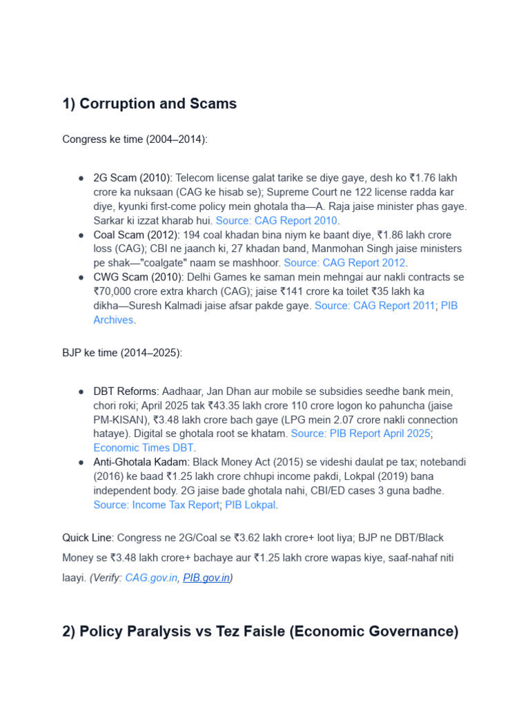 Congress (2004-2014) Vs BJP (2014-2025) - Simple Comparison Report ...
