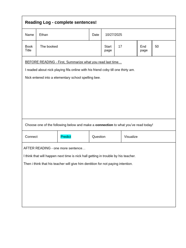 31 Weekly Reading Log-3 | PDF