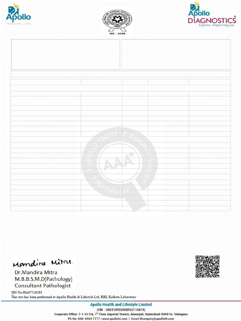 Complete Blood Count and INR Report | PDF | White Blood Cell | Immunology