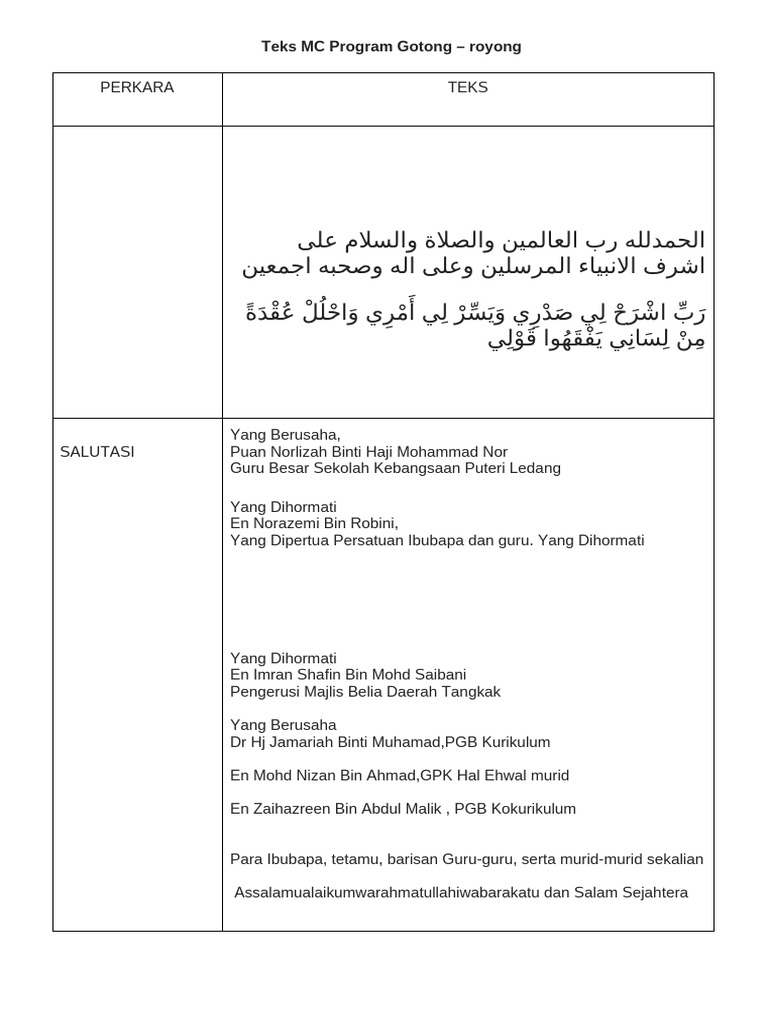 Teks MC Program Gotong Royong 2024 | PDF
