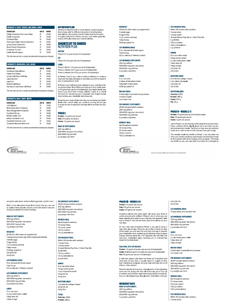 Nutrition and Supplementation For Shortcut To Shred | PDF