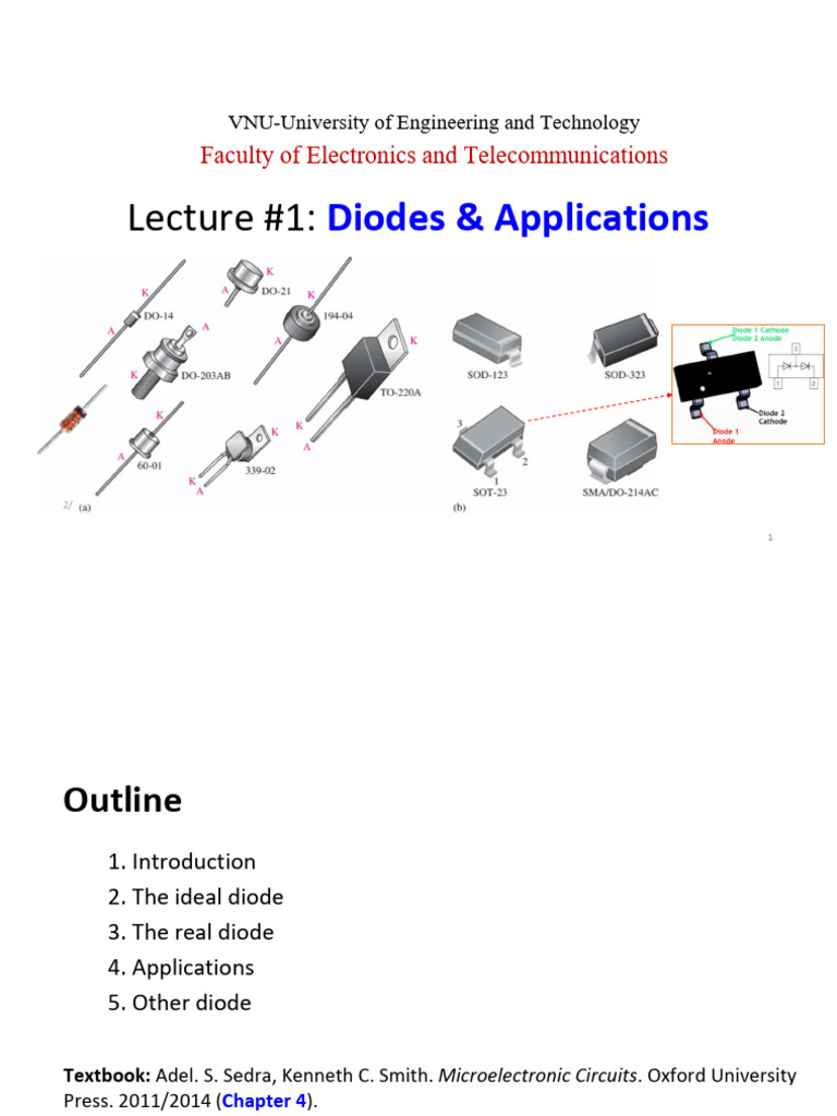 Diodes: Types and Applications Overview | PDF | Rectifier | Diode