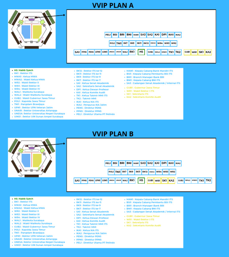 Layout Tamu VVIP Plan A Dan Plan B | PDF