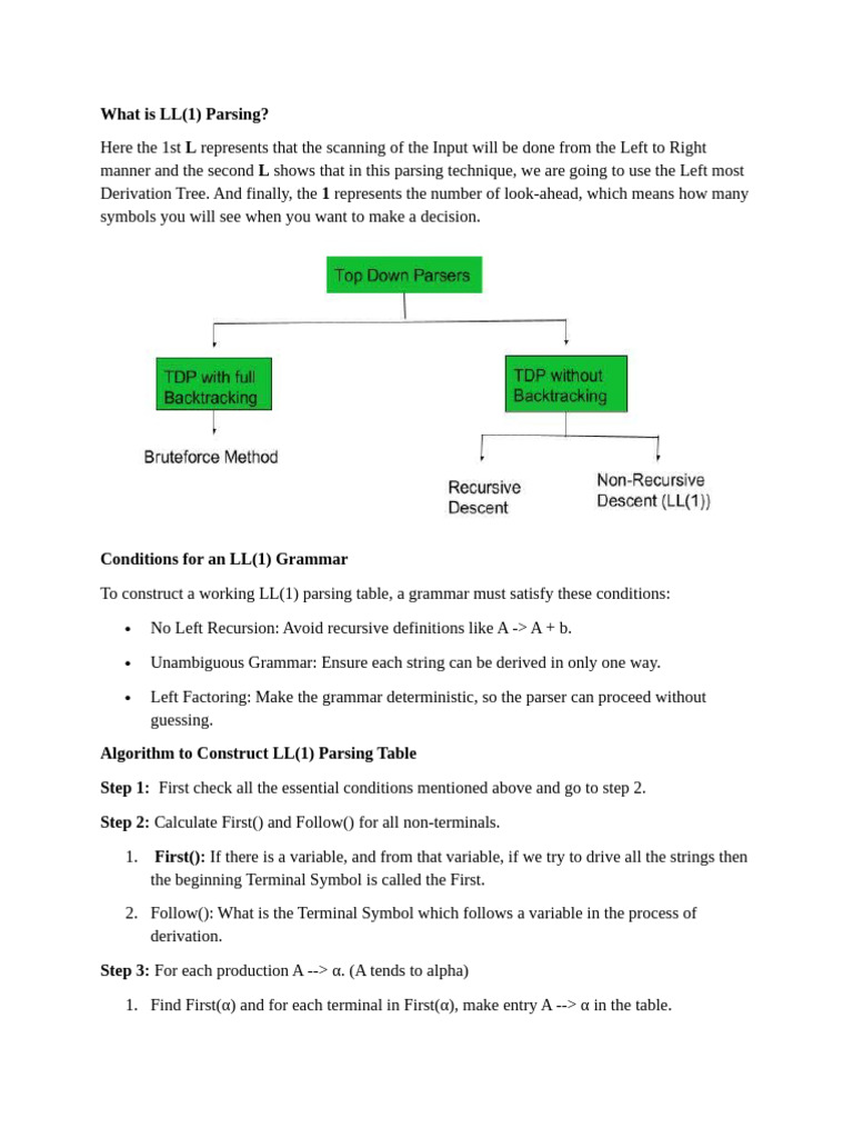 What Is LL1 Parsing | PDF | Parsing | Metalogic