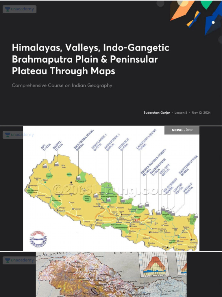 Himalayas Valleys IndoGangetic Brahmaputra Plain Peninsular Plateau ...