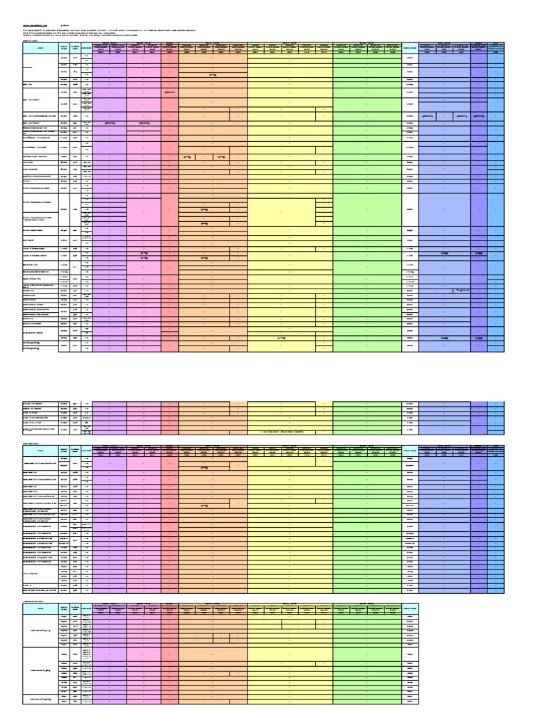 C8000 Option Compatibility Guide | PDF