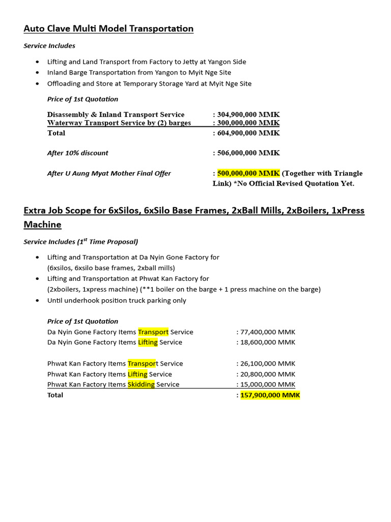 Mother Price History Summary | PDF