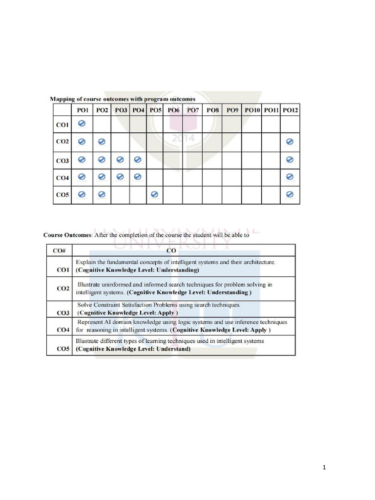Ai Module 1 Notekyucse | PDF | Intelligence (AI) & Semantics ...