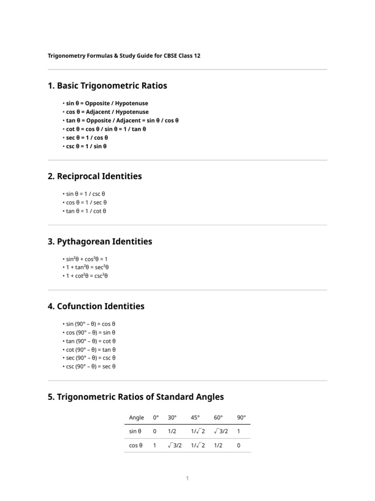 Trigo Formulas Cbse | PDF | Trigonometry | Triangle Geometry