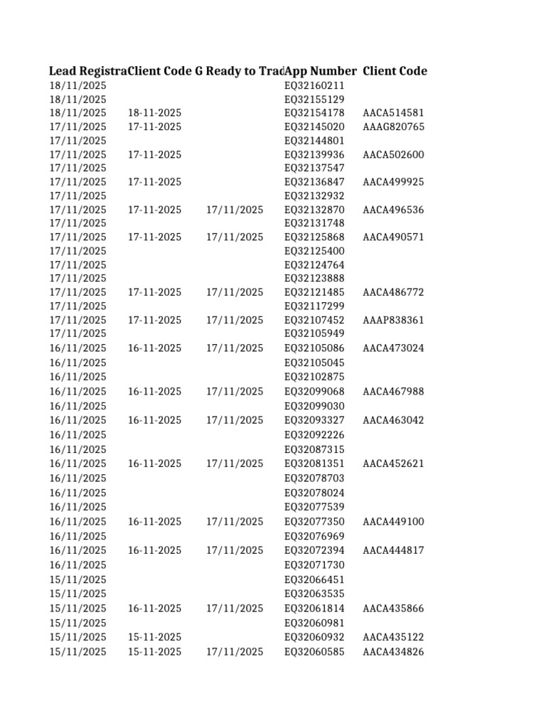 HFRE HFRE036 Diy Mis Kyc2 18112025 - 122456 | PDF