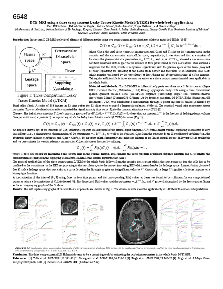 LTKM RKSR Tposter | PDF | Function (Mathematics) | Teaching Mathematics