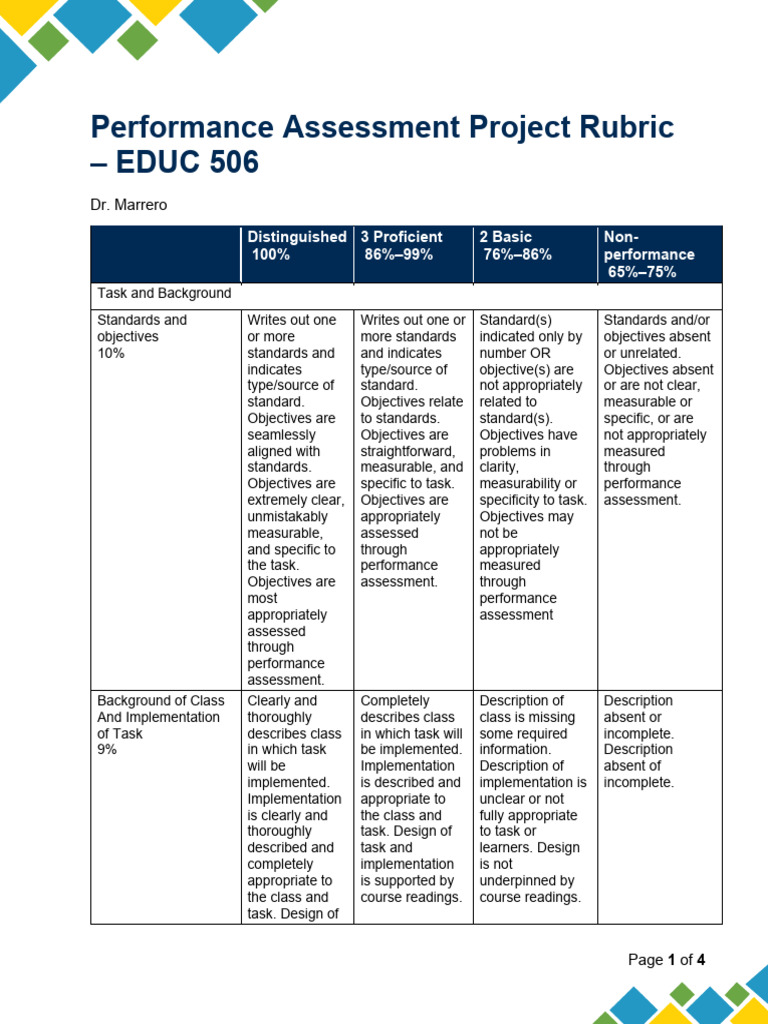 Performance Assessment Rubric | PDF | Learning | Cognition
