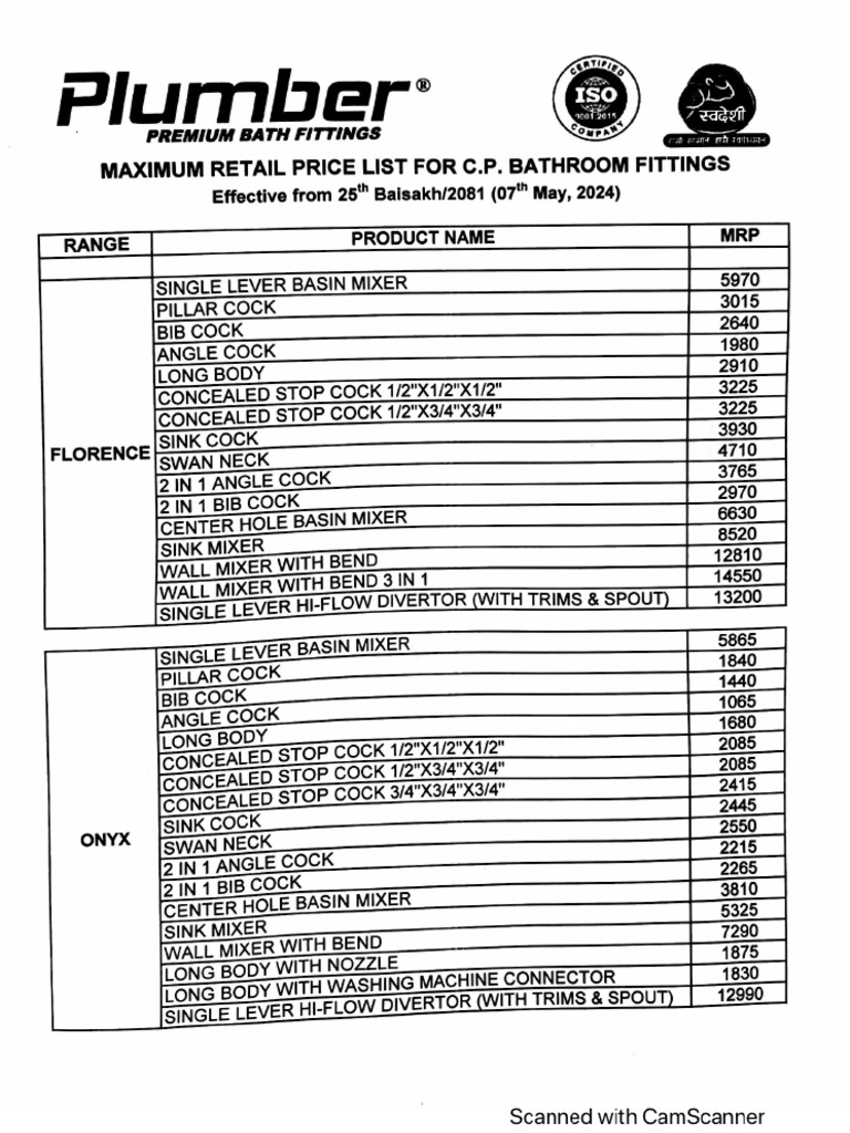 Plumber CP-PL 25.01.2081 | PDF