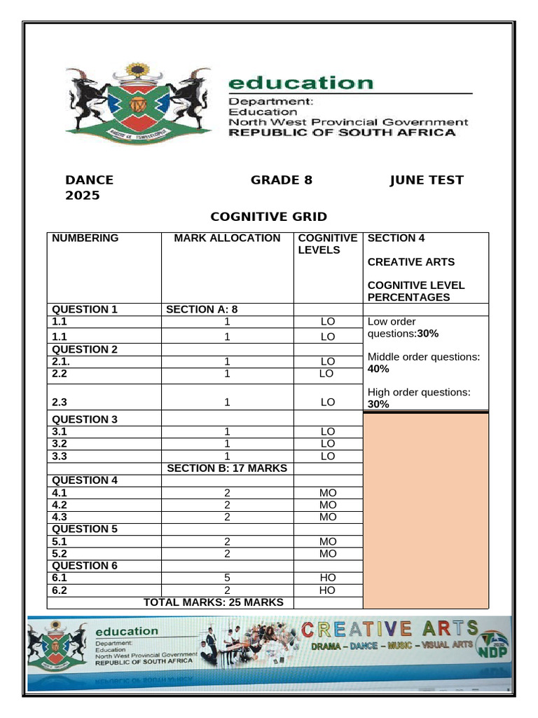 Grade 8 Cognitive Grid (June Test 2025) | PDF