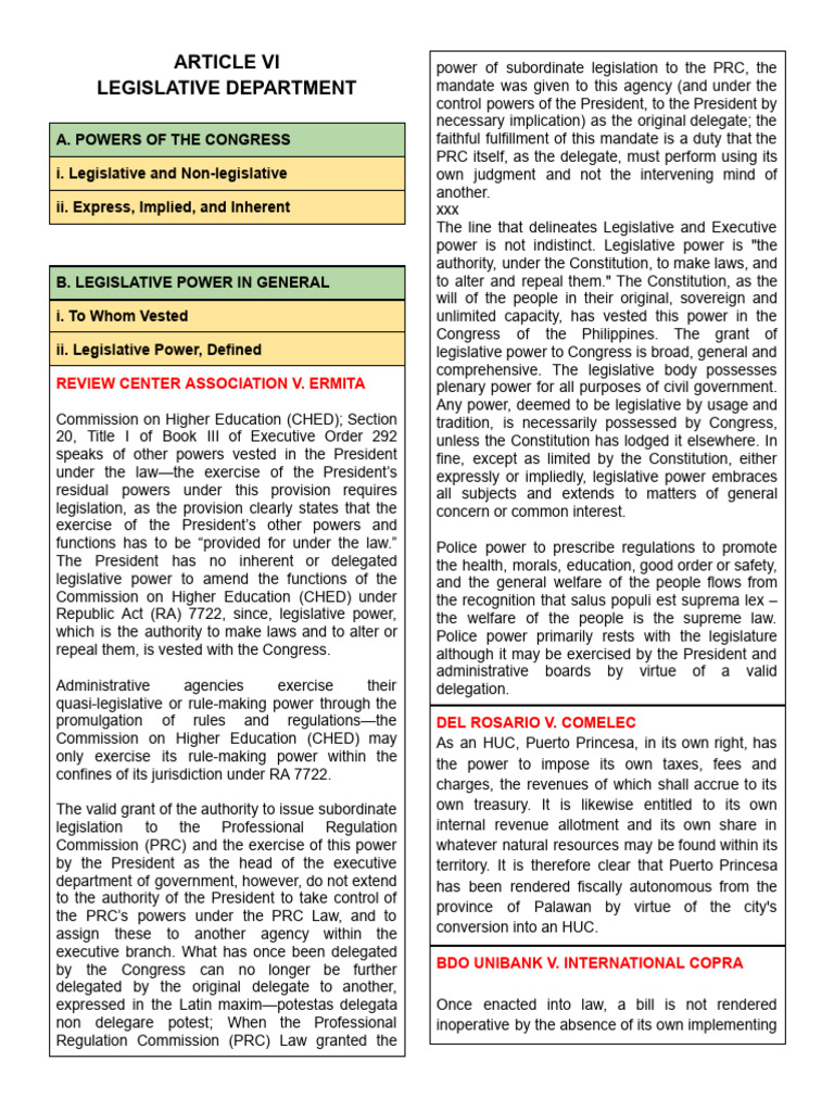 Consti 2nd Exam Doctrines | PDF | United States Congress | American ...