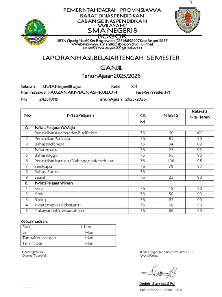 FAUZAN AKMAL NASHRULLOH | PDF