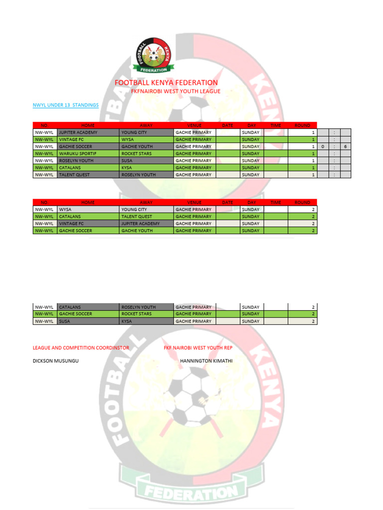 Under 13 Fixture | PDF