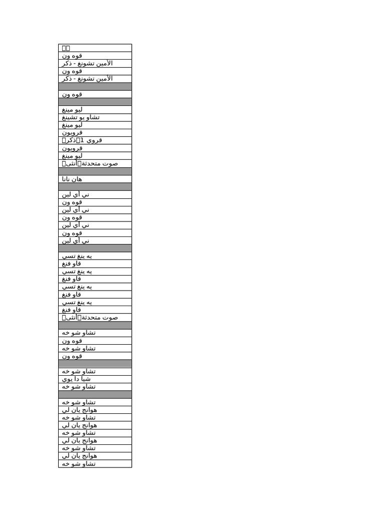 32 Ep Character Column | PDF