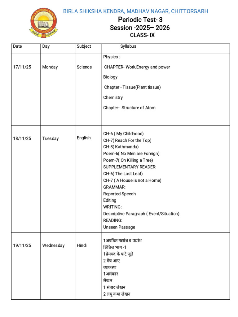 Pt-3 Syllabus & Time Table of Class Ix | PDF