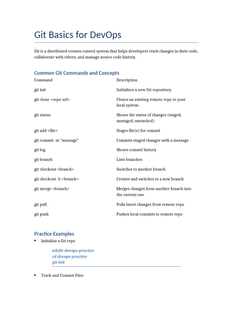 Git Basics For DevOps | PDF | Version Control | Free Software Projects