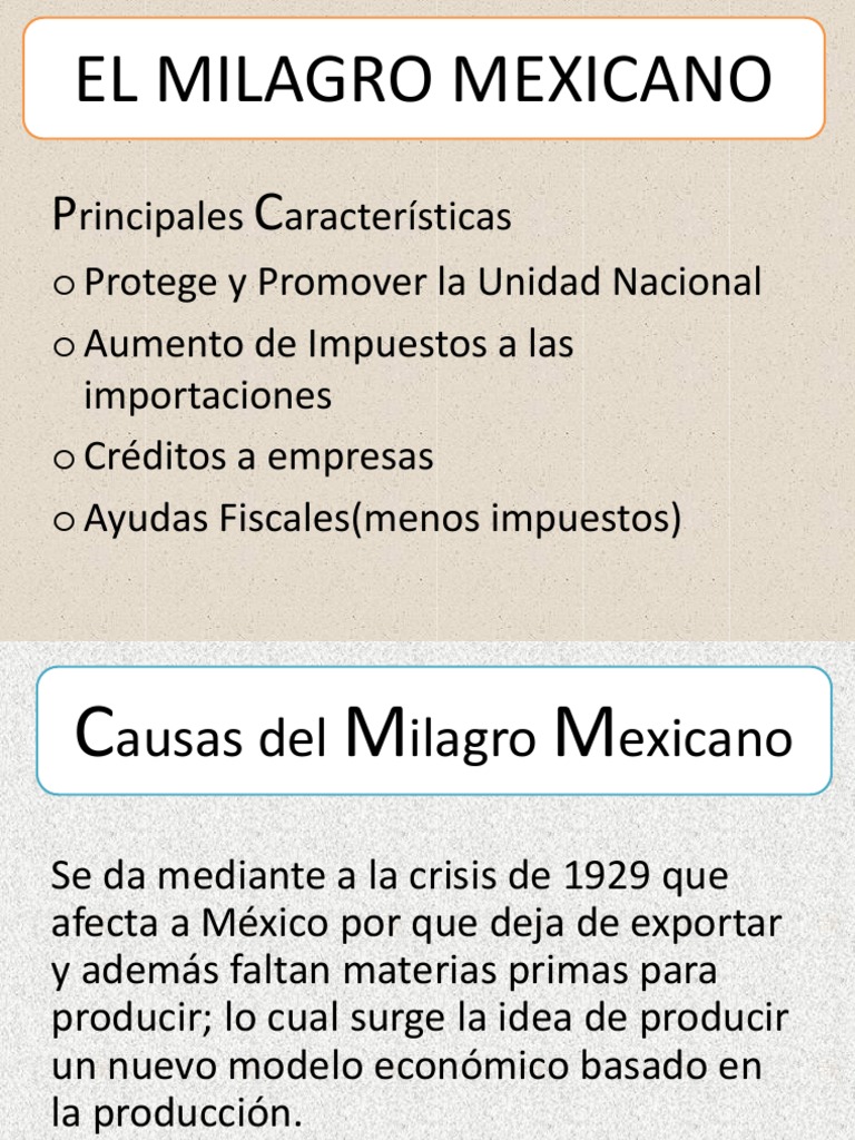 El Milagro Mexicano Historia | PDF