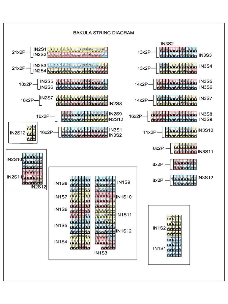 Bakula Final String Diagram | PDF