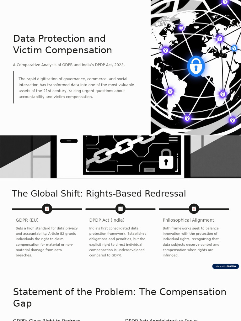 Data Protection and Victim Compensation | PDF | Forensic Science ...