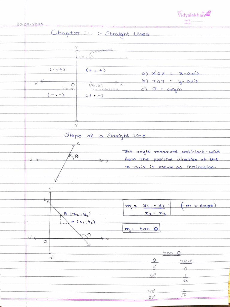 Straight Lines Theory | PDF