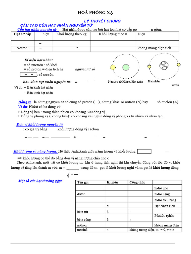 Hóa phóng xạ | PDF