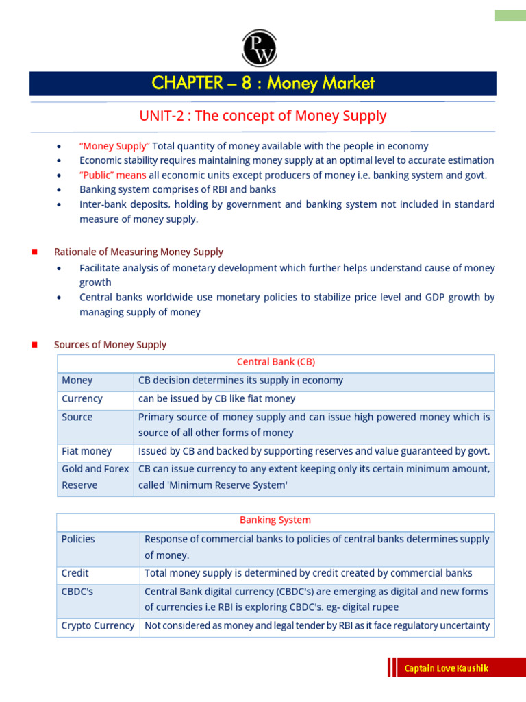Short Notes Money Market (Unit 02) | PDF | Money Supply | Money