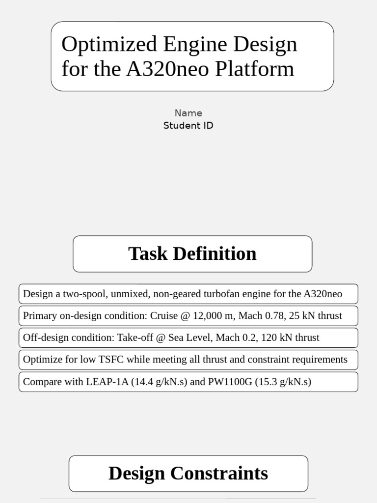 Optimized Engine Design for the A320neo Platform | PDF | Energy ...