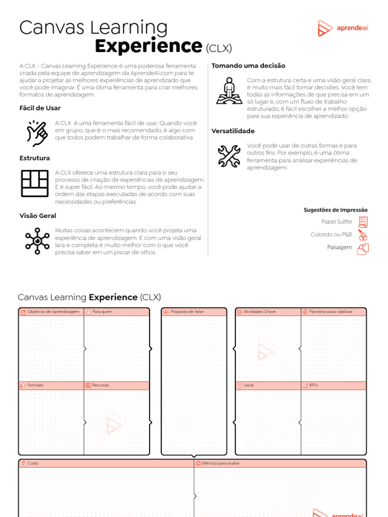 Canvas Learning Experience: Ferramenta de Aprendizado | PDF | Aprendizado