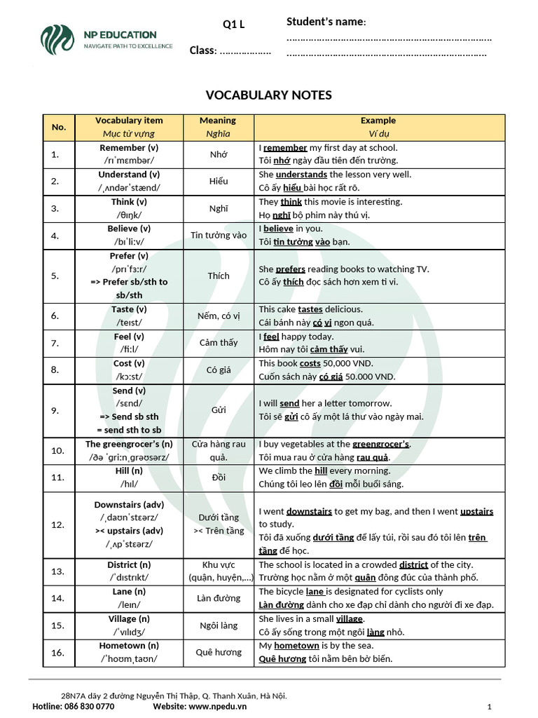 Q1 L5 - Vocabulary Notes | PDF