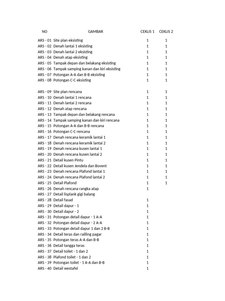 List Gambar | PDF