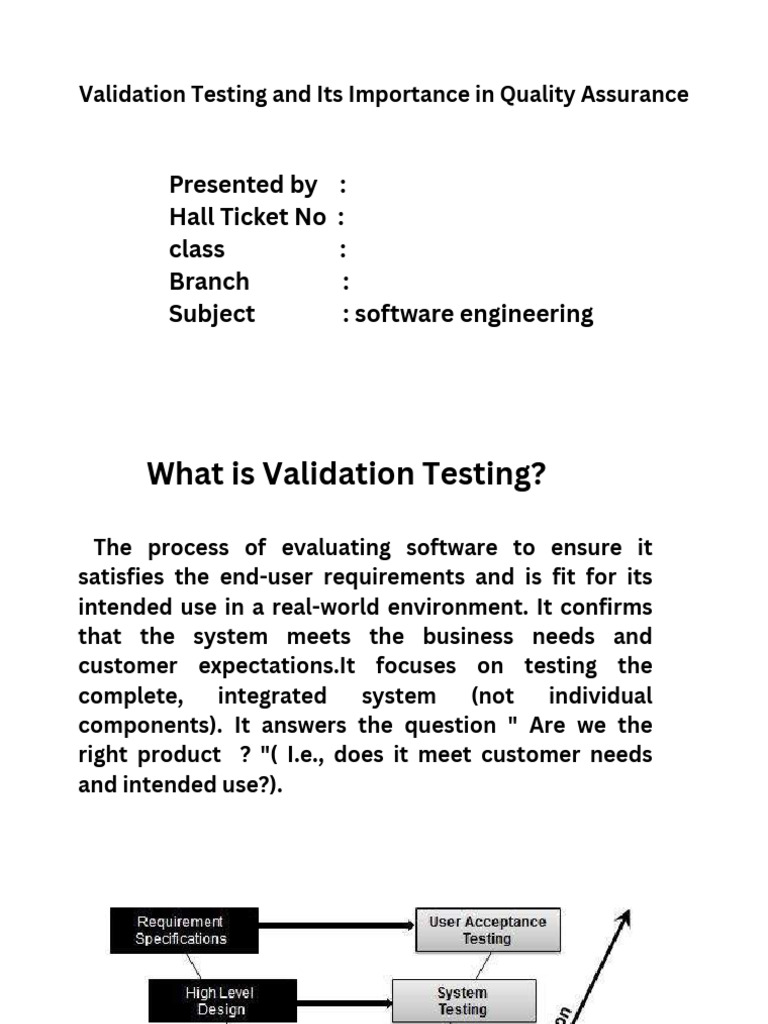 Validation Testing and Its Importance in Quality Assurance - 20251118 ...