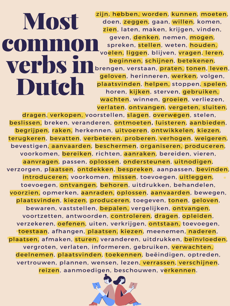 Most Common Words in Dutch | PDF
