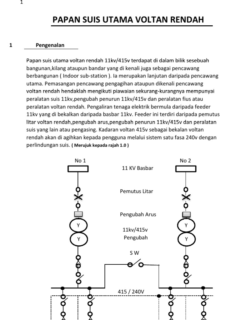 Peralatan-Peralatan Peralatan-Peralatan Perlindungan Pada Papan Suis ...