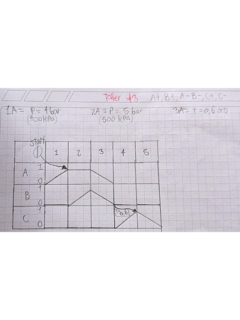 Taller 3, 3 Cilindros | PDF