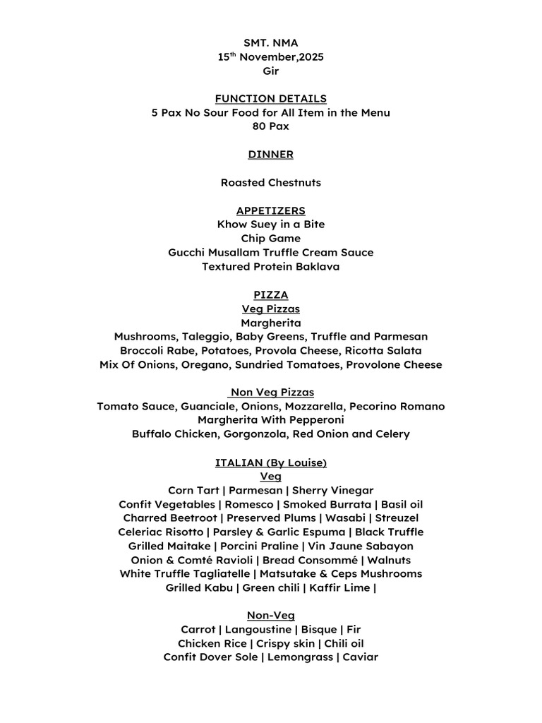 Dinner 15-11-2025 Execution Copy Smt.nma, Gir | PDF | Desserts | Pizza
