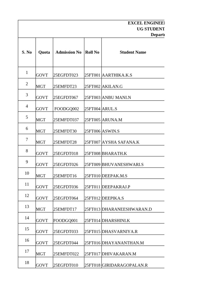 Umis No FDT 25-26 | PDF