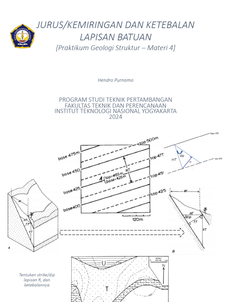 Strike, Dip, dan Ketebalan Lapisan Batuan | PDF