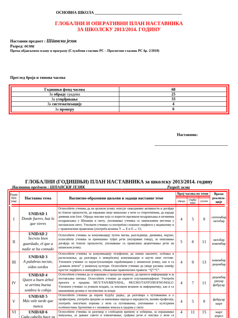 GP OP Spanski R8 Fin | PDF