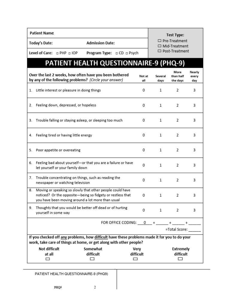 PHQ-9-Patient Health Questionnaire | PDF | Mood Disorders | Major ...