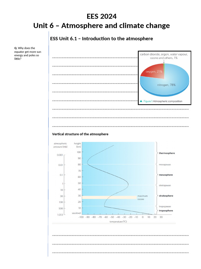 Atmosphere and Climate Change Overview | PDF | Particulates ...