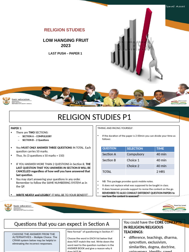 RS 2023 P1 - Final Push Strategies - 2023 FINAL | PDF | God | Faith