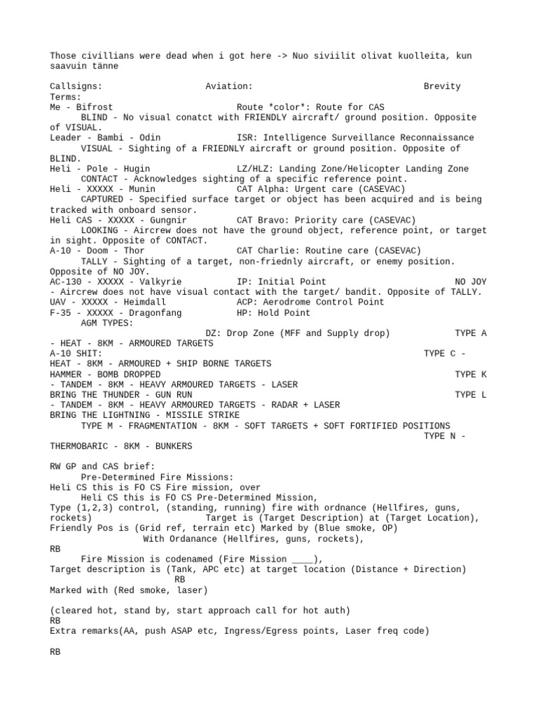 Military Aviation Communication Terms | PDF