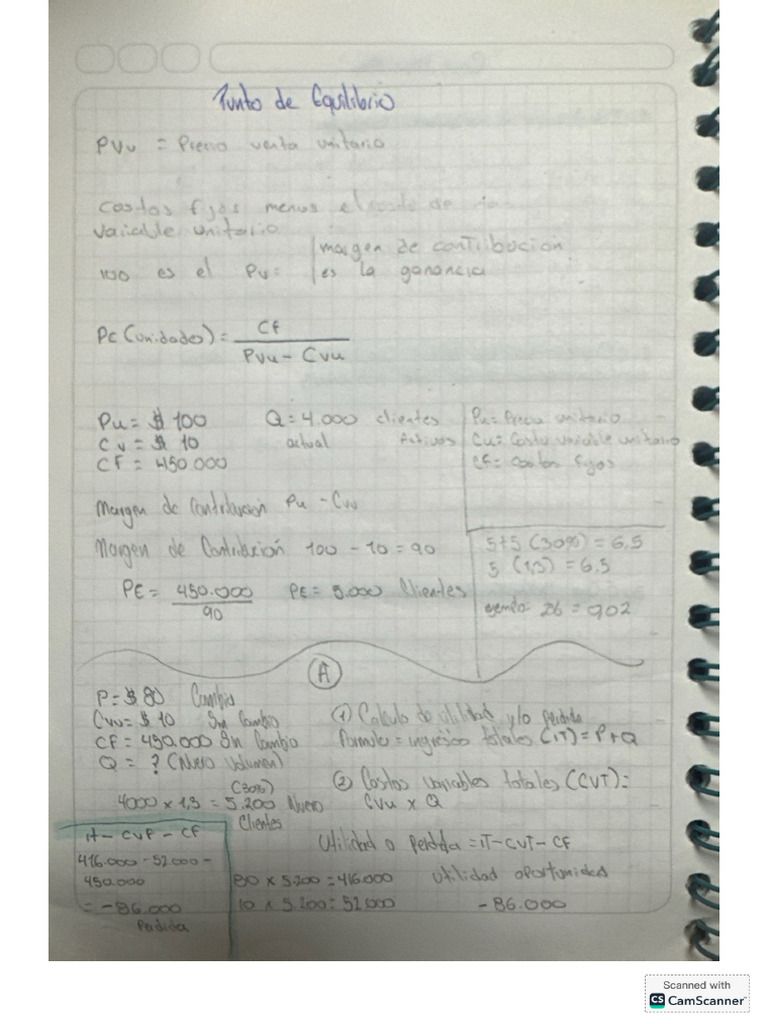 Punto de Equilibrio | PDF