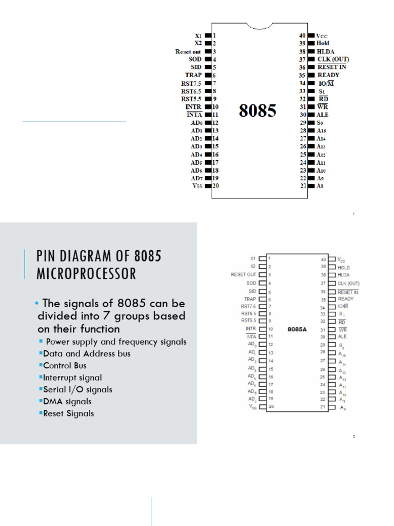 Pin Function | PDF | Central Processing Unit | Integrated Circuit