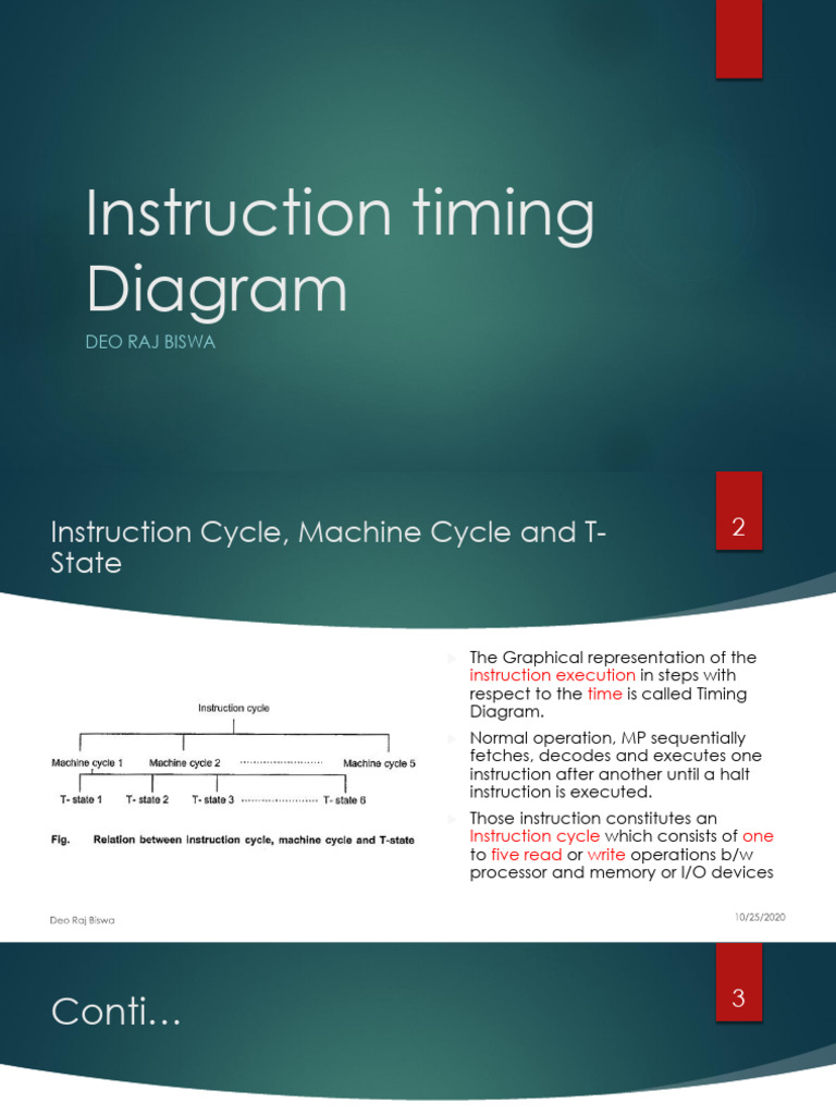 8085 Microprocessor Timing Diagrams | PDF | Central Processing Unit ...