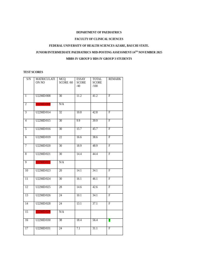 Total MD Group 3 BD Group 3-1 | PDF